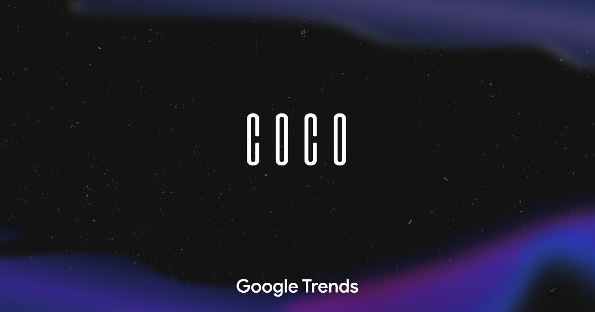 Coco | Google Frightgeist