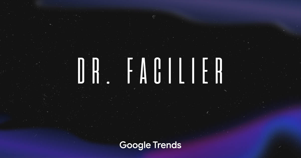 Dr. Facilier | Google Frightgeist