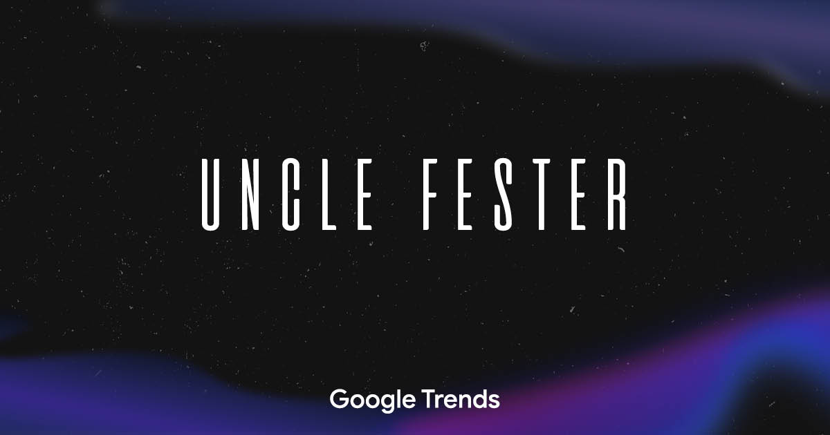 Uncle Fester | Google Frightgeist