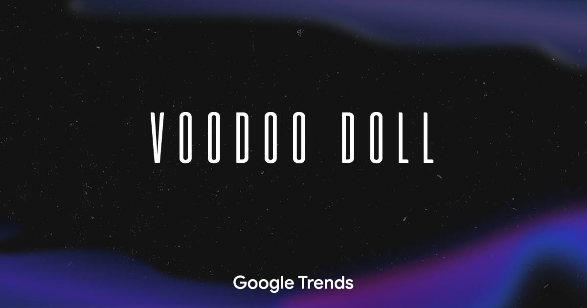 Voodoo Doll | Google Frightgeist